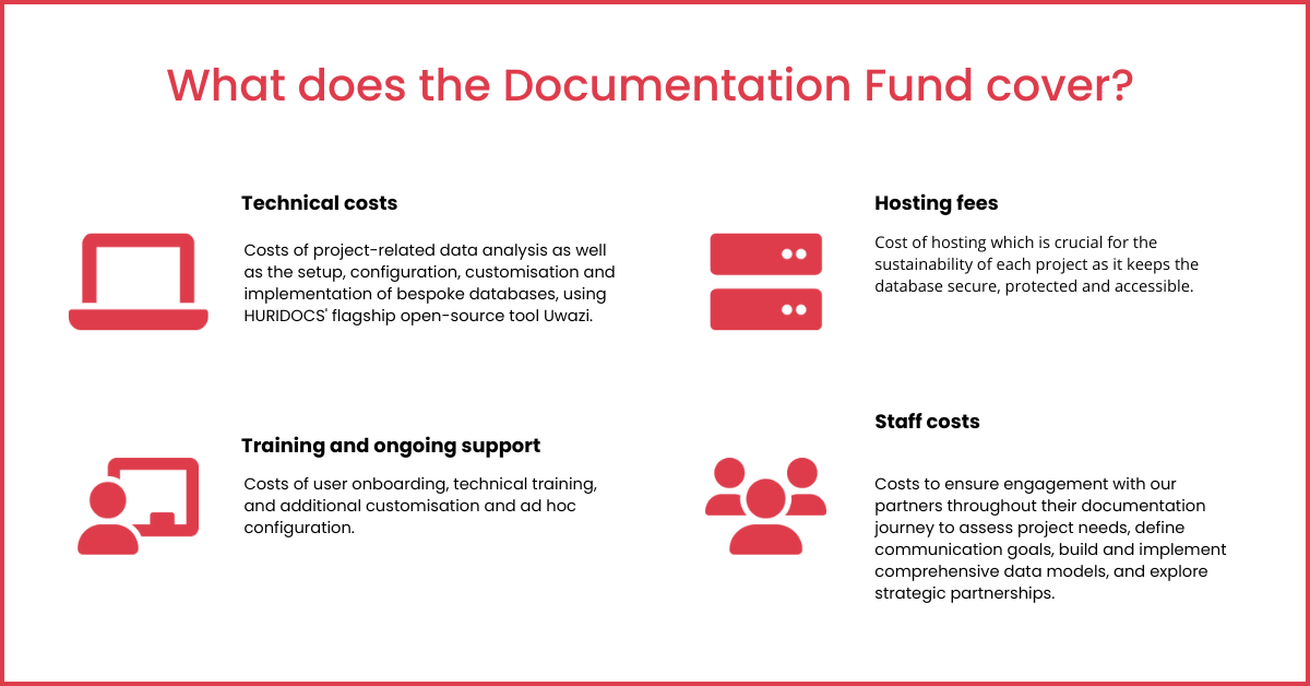 This GivingTuesday, support our partners through the Documentation Fund ...
